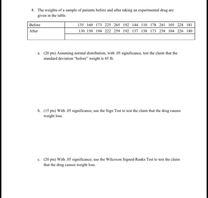 Solved 8. The weights of a sample of patients before and | Chegg.com
