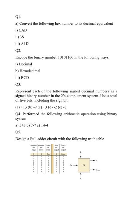Solved Q1. a) Convert the following hex number to its | Chegg.com
