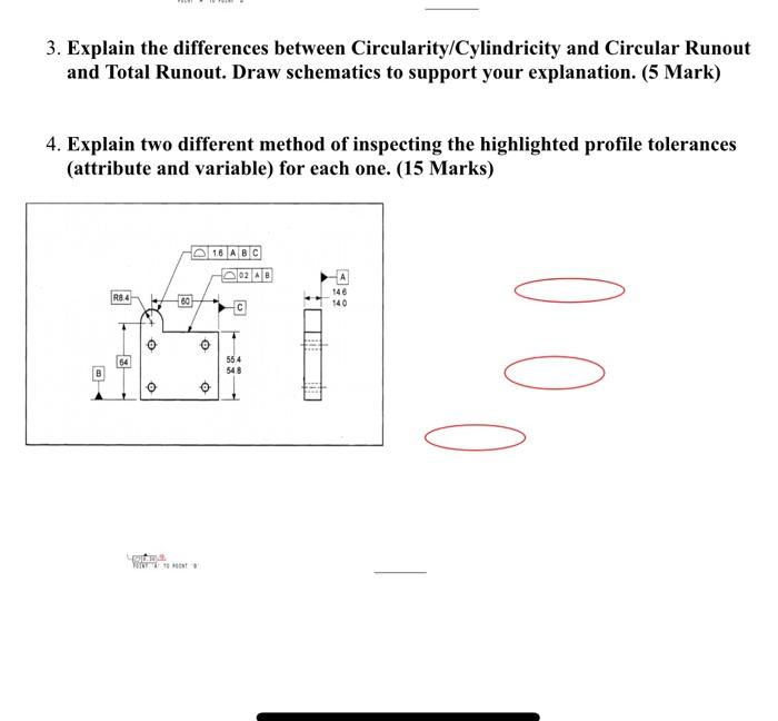 Solved 3. Explain the differences between | Chegg.com