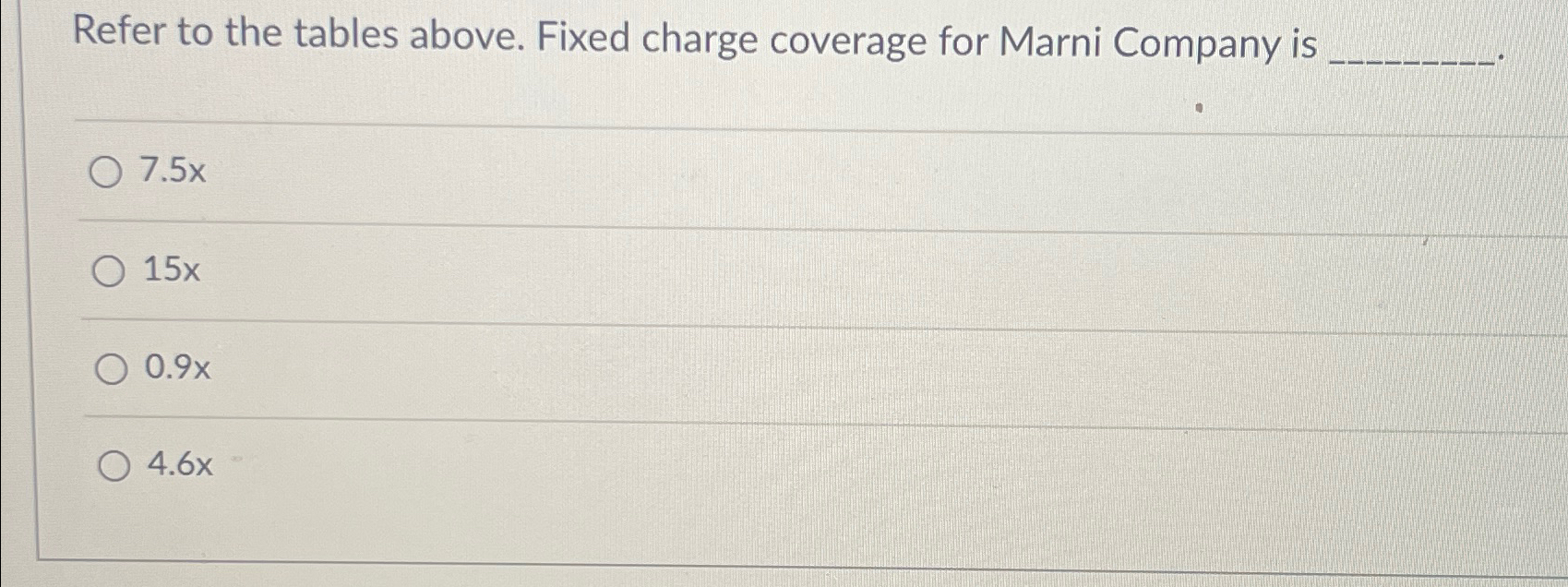 Solved Refer to the tables above. Fixed charge coverage for | Chegg.com