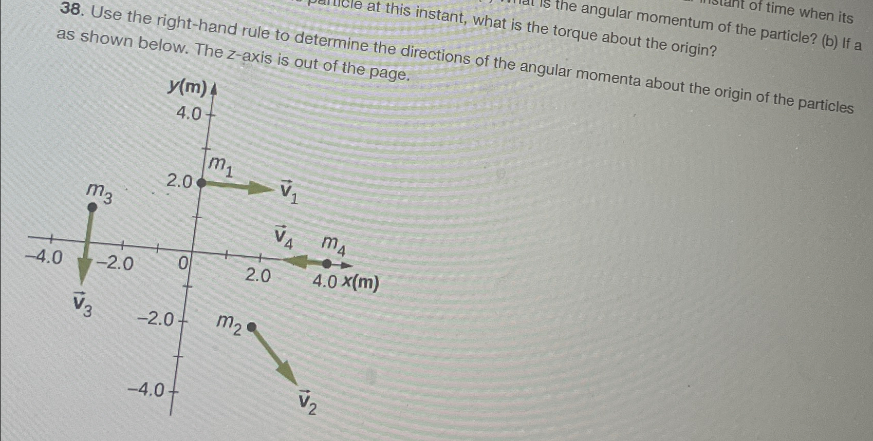 Solved as shown below. The z-axis is | Chegg.com