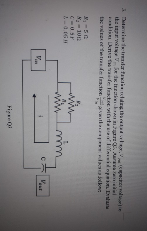 Solved 3. Determine the transfer function relating the | Chegg.com