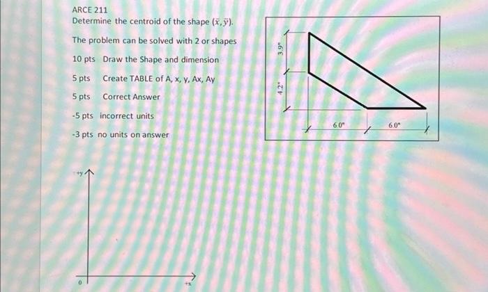 Solved ARCE 211 Determine the centroid of the shape (xˉ,yˉ). | Chegg.com
