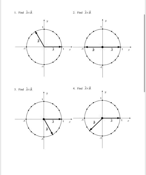Solved The Cross Product of Vectors AXB The cross product of | Chegg.com