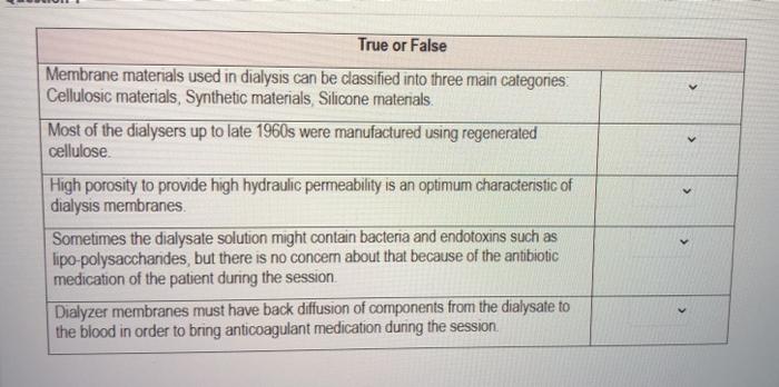 Solved True or False Membrane materials used in dialysis can | Chegg.com