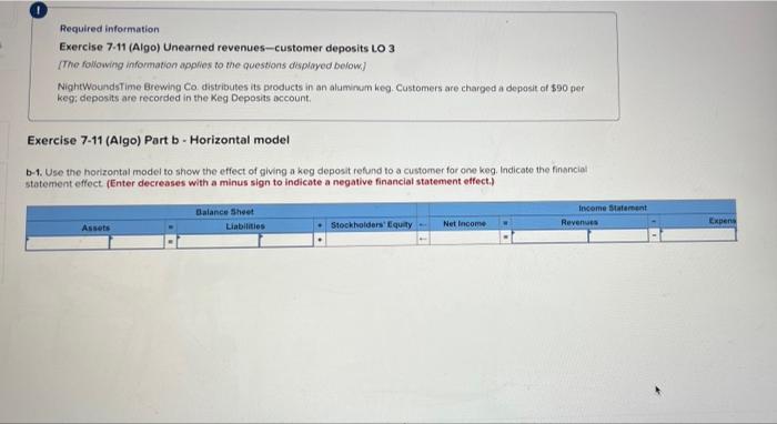 Solved Required information Exercise 7.11 (Algo) Unearned | Chegg.com