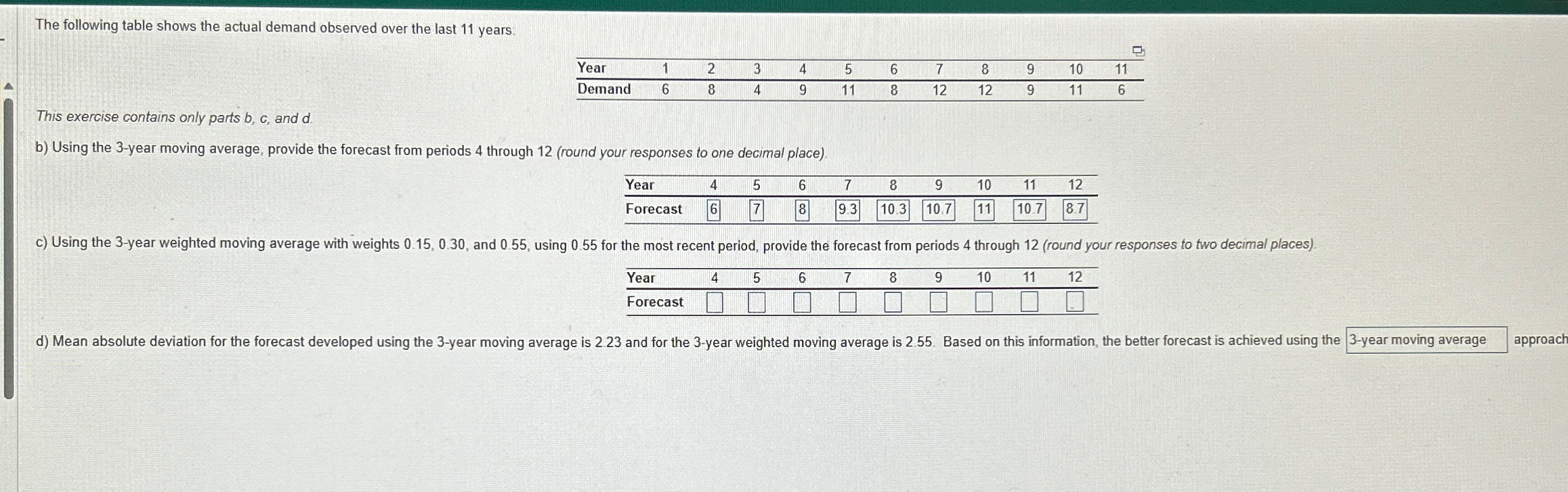 Solved The following table shows the actual demand observed | Chegg.com