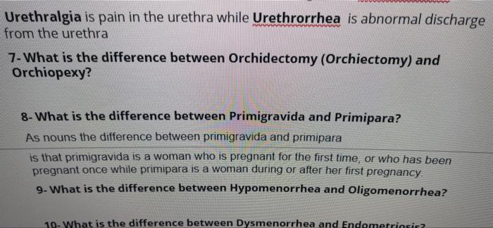 Solved Urethralgia is pain in the urethra while Urethrorrhea | Chegg.com
