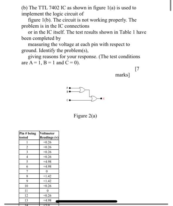 Solved (b) The TTL 7402 IC as shown in figure 1 (a) is used | Chegg.com