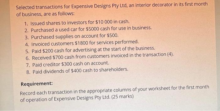 Solved Selected transactions for Expensive Designs Pty Ltd, | Chegg.com