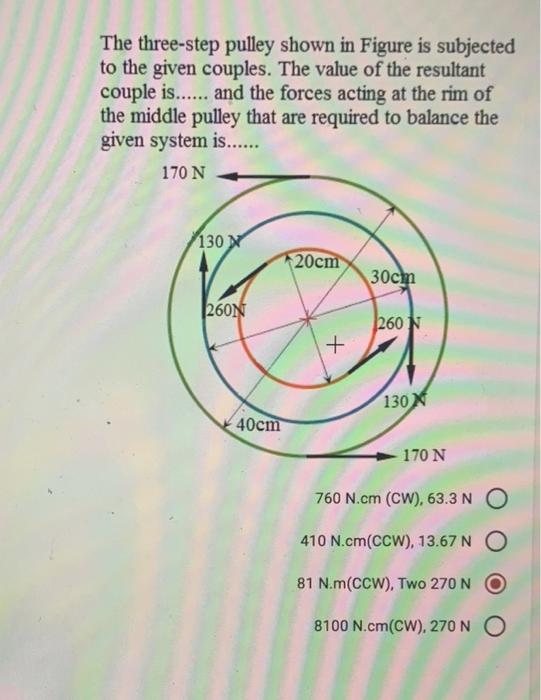 Solved The three-step pulley shown in Figure is subjected to | Chegg.com
