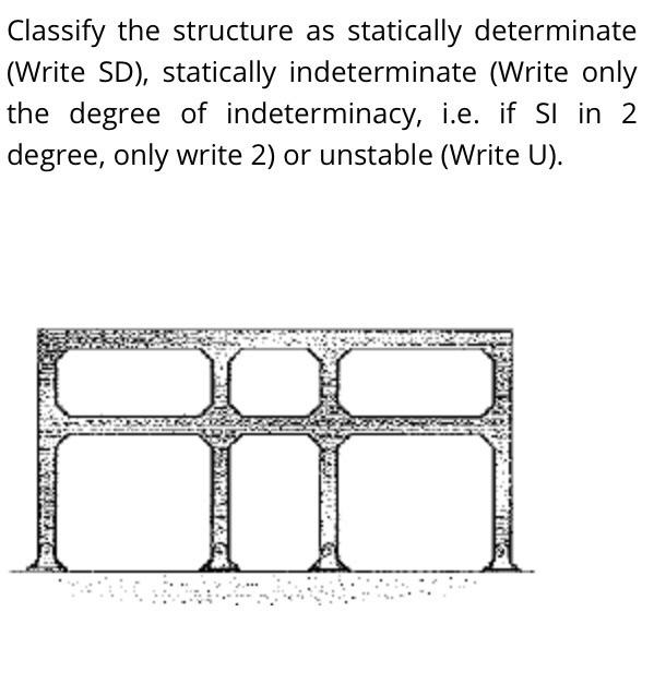 Solved Classify the structure as statically determinate | Chegg.com
