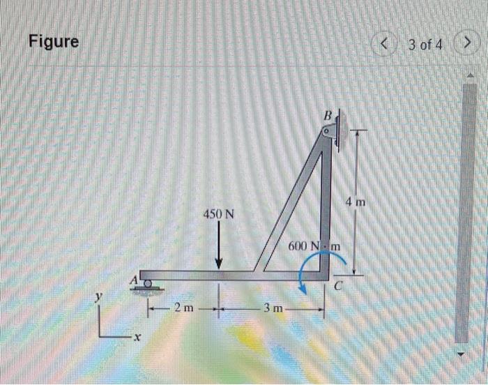 Solved ldentify the support feactions on the linkage shown | Chegg.com