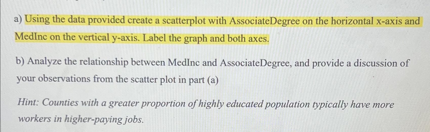 Solved a) ﻿Using the data provided create a scatterplot with | Chegg.com