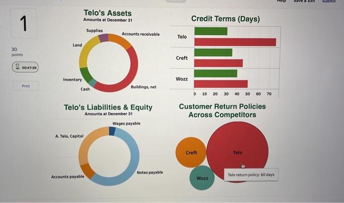 Solved As owner of Telo, a startup business, you are | Chegg.com