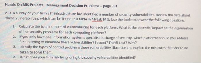 Hands-On MIS Projects- Management Decision | Chegg.com