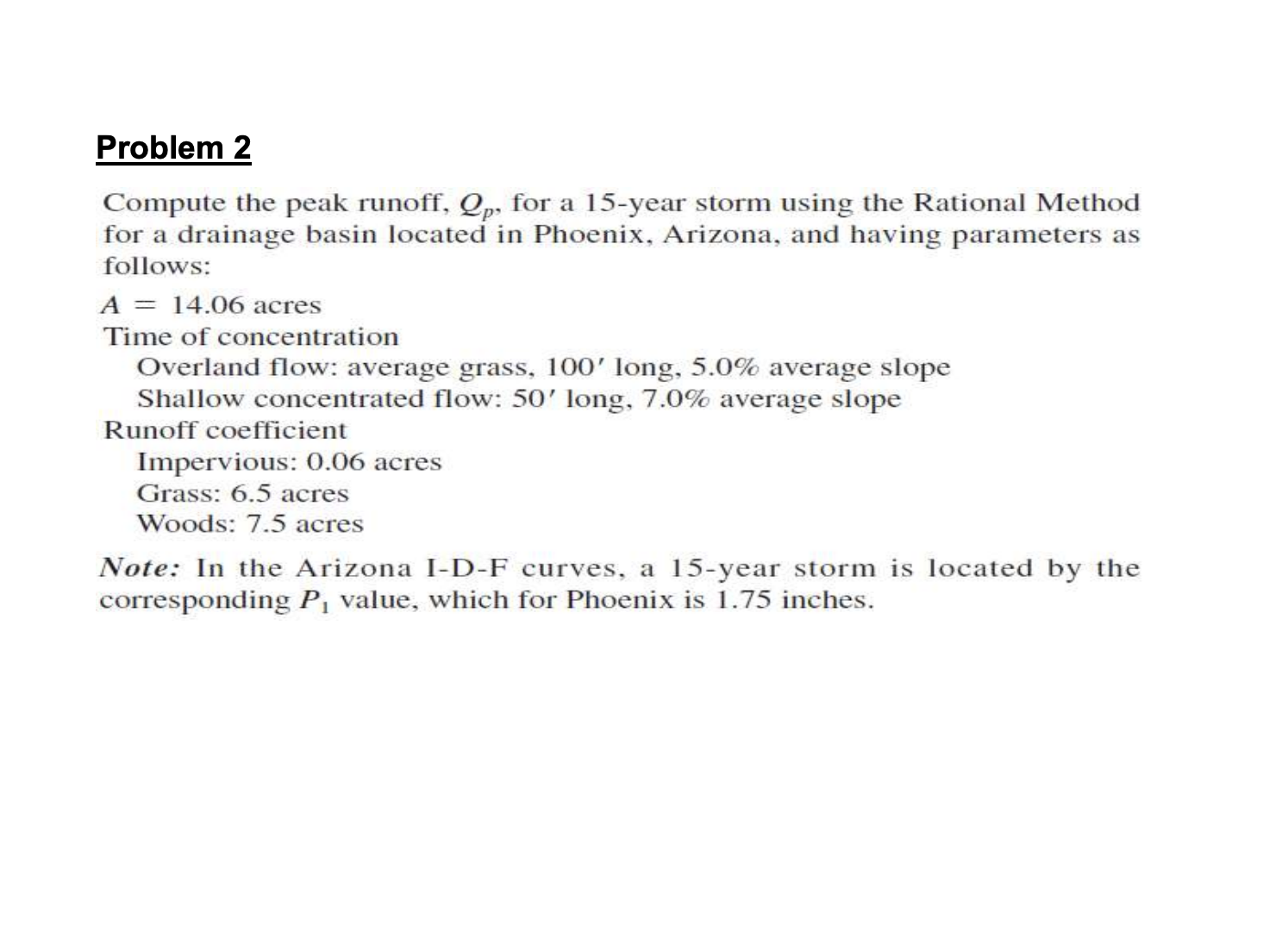 Solved Problem 2Compute the peak runoff, Qp, ﻿for a 15 -year | Chegg.com