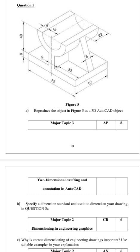 Solved Ouestion 5 rigure → a) Reproduce the object in Figure | Chegg.com Solved Ouestion 5 rigure → a) Reproduce the object in Figure | Chegg.com