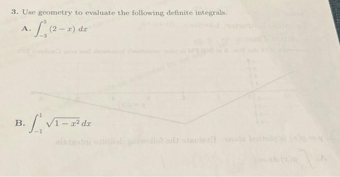 Solved 3. Use geometry to evaluate the following definite | Chegg.com