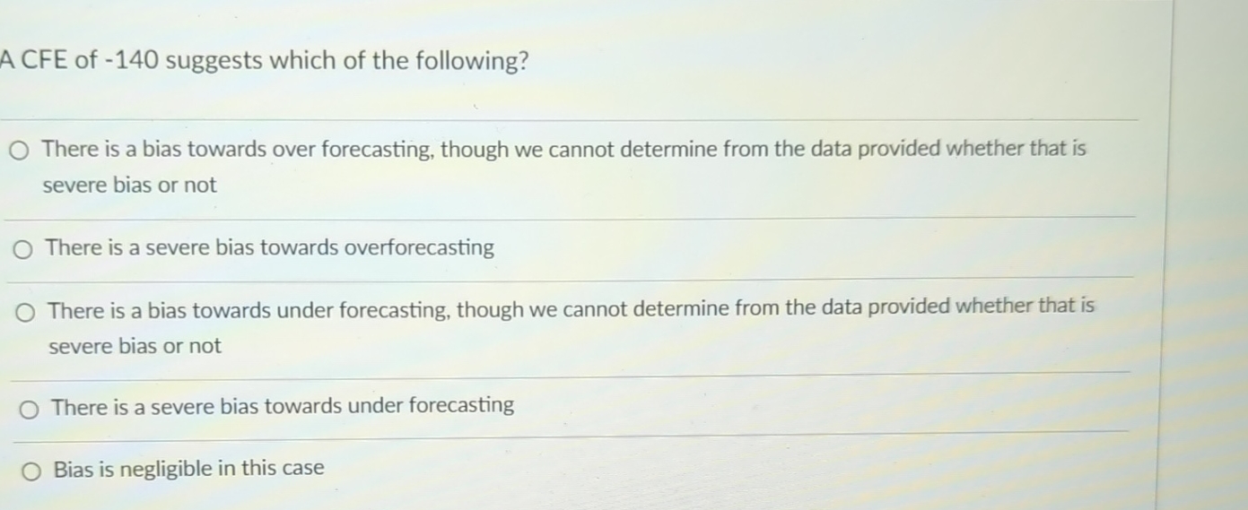 Solved A CFE of -140 ﻿suggests which of the following?There | Chegg.com