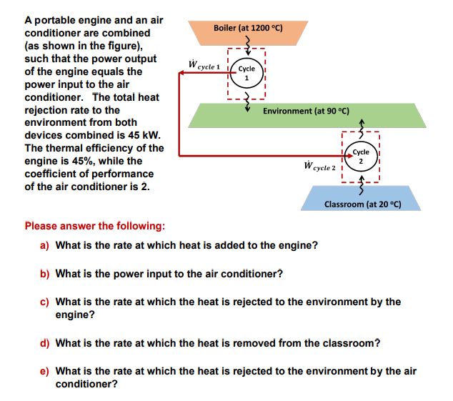 Solved A portable engine and an air conditioner are combined | Chegg.com