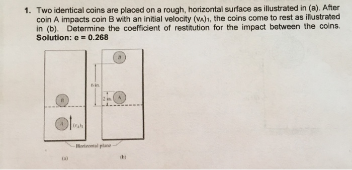 Solved This is a dynamics impact problem. I know I am | Chegg.com