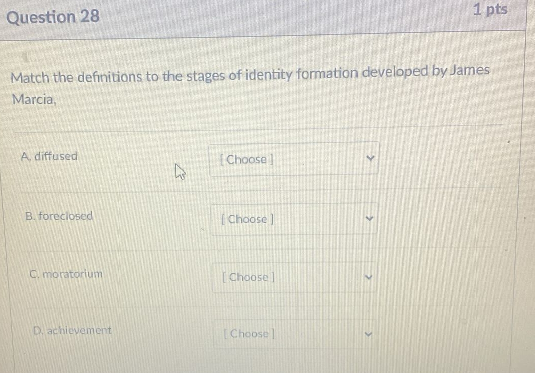 Solved Question 281 ﻿ptsMatch the definitions to the stages | Chegg.com