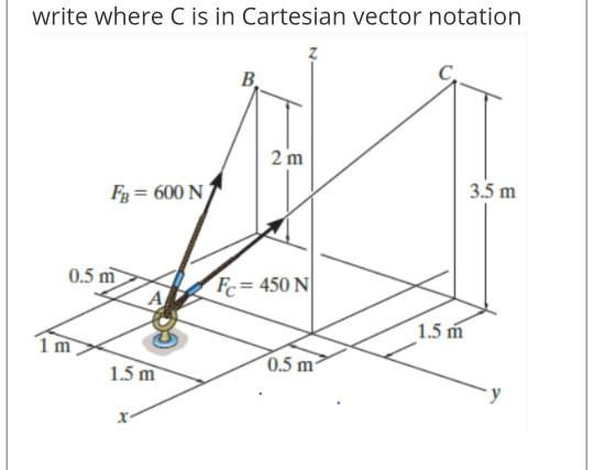 Solved write where Cis in Cartesian vector notation B 2 m FB | Chegg.com