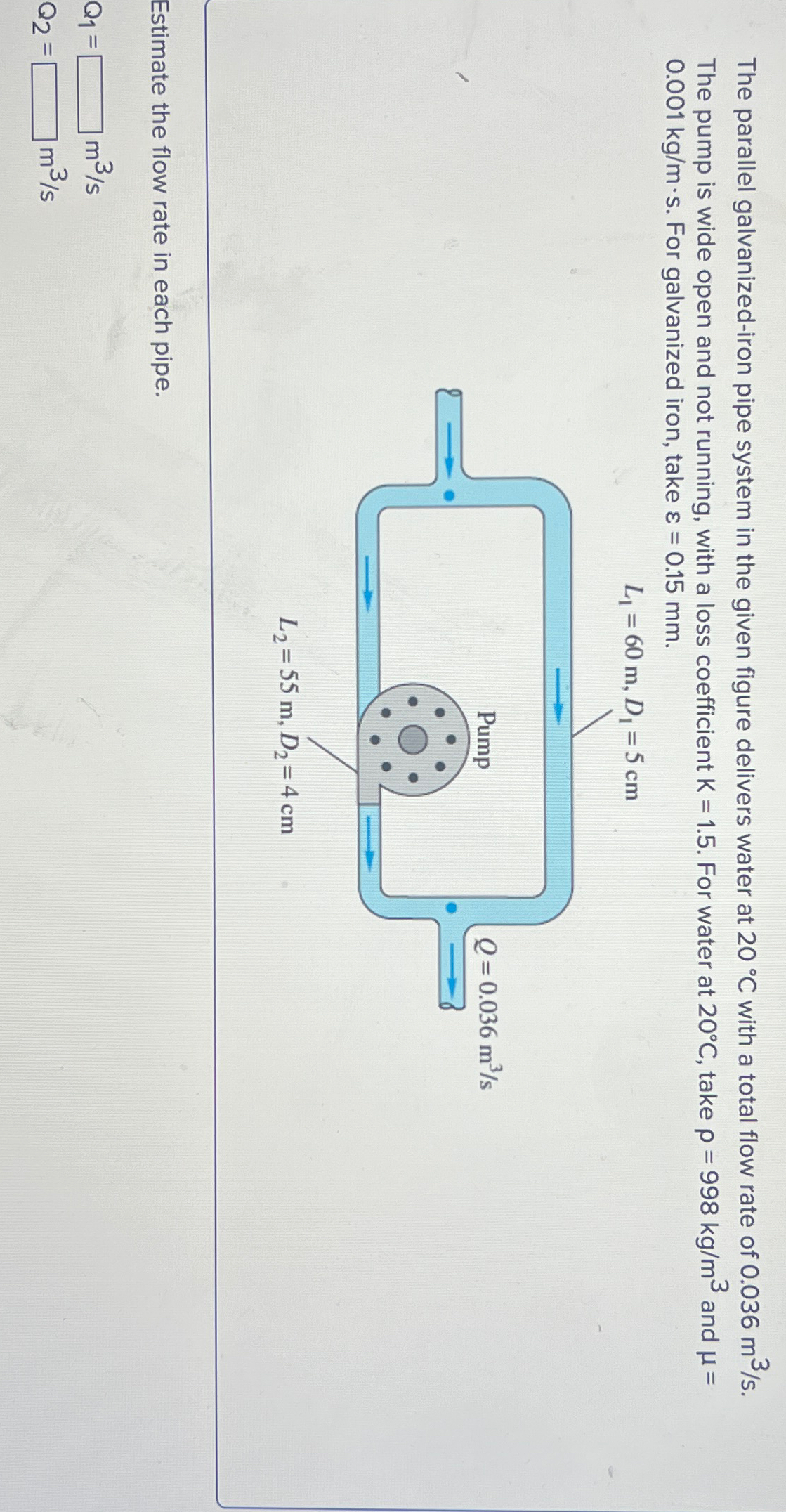 Solved The parallel galvanized-iron pipe system in the given | Chegg.com