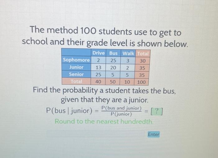 Solved The method 100 students use to get to school and | Chegg.com