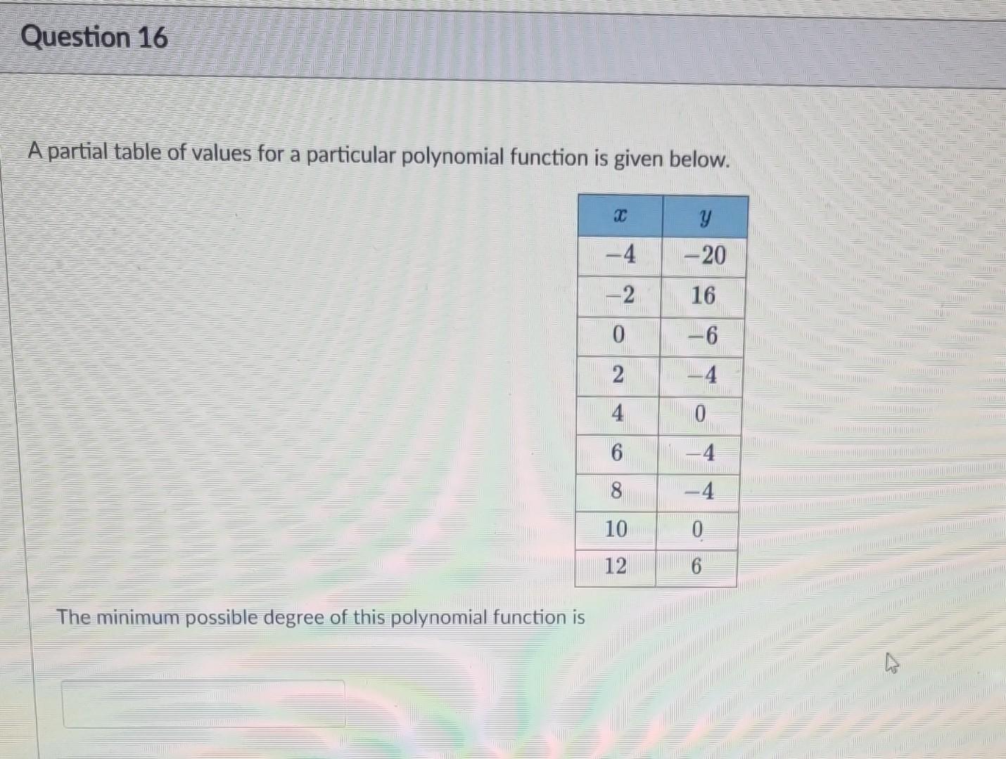Solved A partial table of values for a particular polynomial | Chegg.com