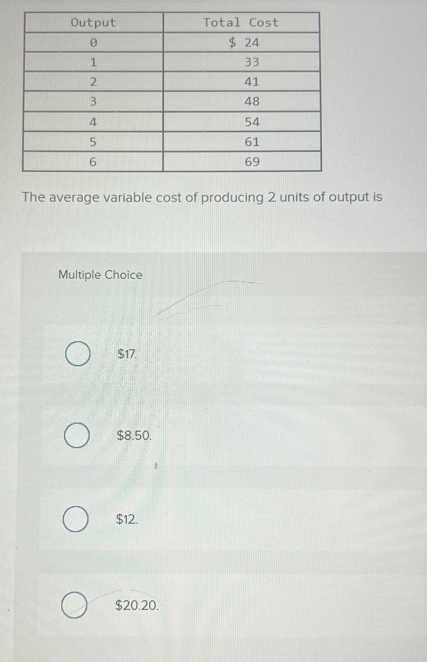 Solved \table[[Output,Total Cost],[0,$24 | Chegg.com