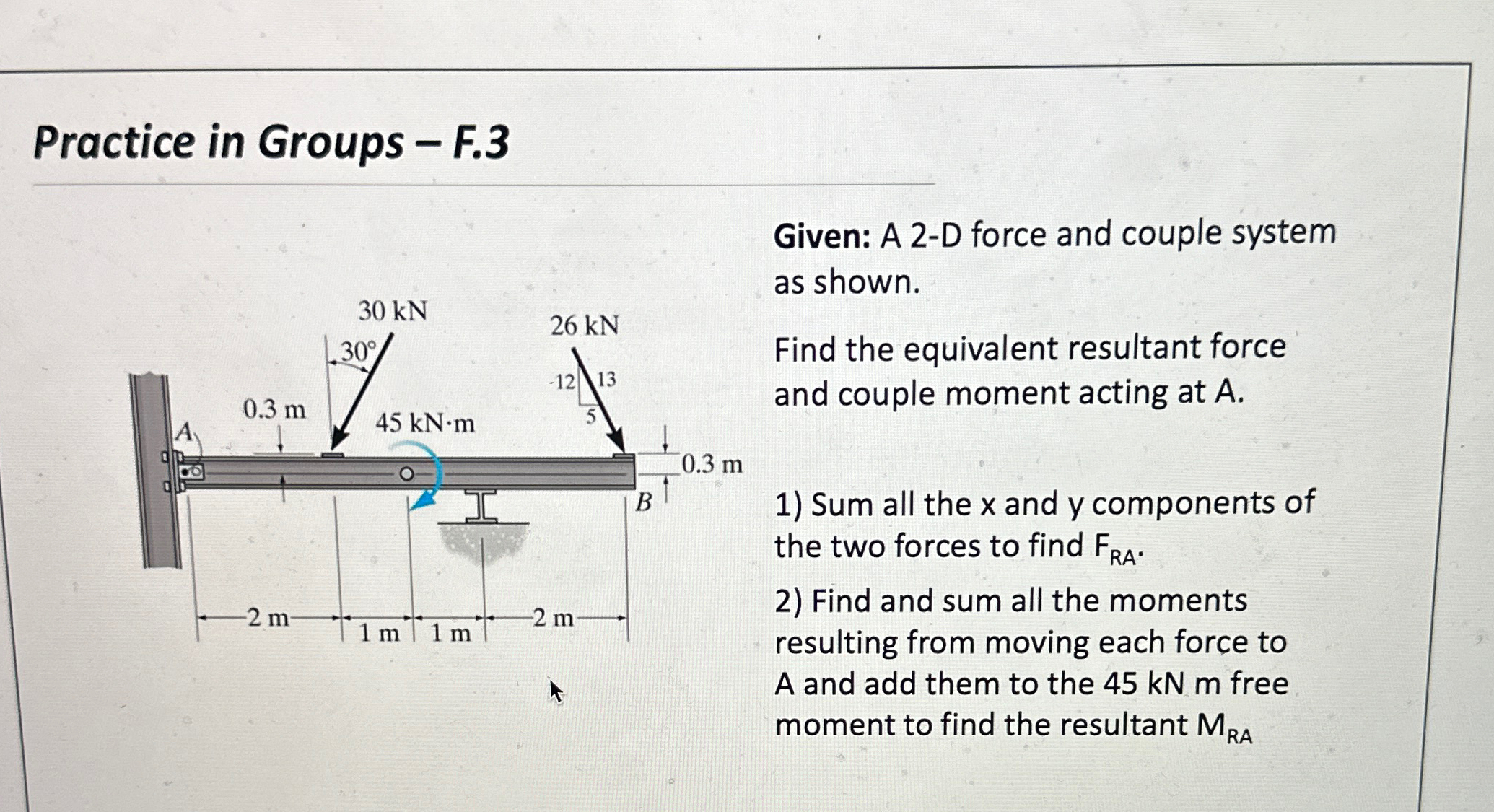 Solved Practice in Groups - ﻿F. 3Given: A 2-D force and | Chegg.com