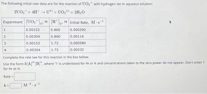 Solved The following initial rate data are for the reaction | Chegg.com