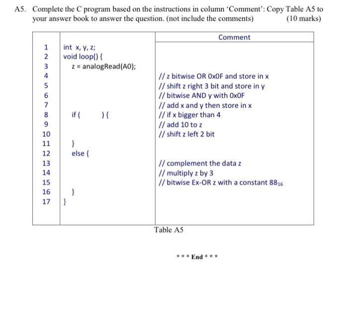 Solved 5 A5. Complete the program based on the instructions | Chegg.com