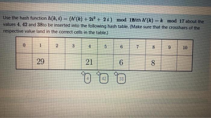 Solved Use the hash function h(k, i) = (h'(k) +212 + 2i) mod | Chegg.com
