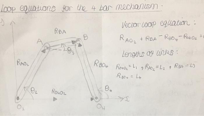 Solved Using relative method . Calculate the acceleration | Chegg.com