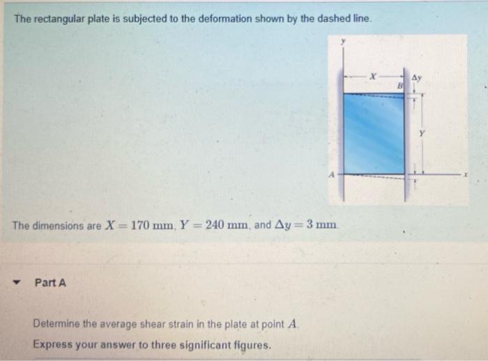 Solved The rectangular plate is subjected to the deformation | Chegg.com