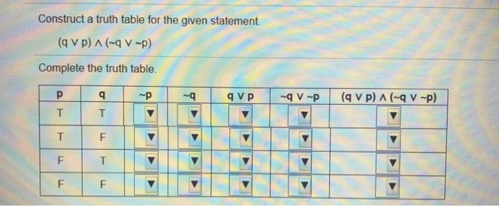 Solved Construct a truth table for the given statement. (qv) | Chegg.com