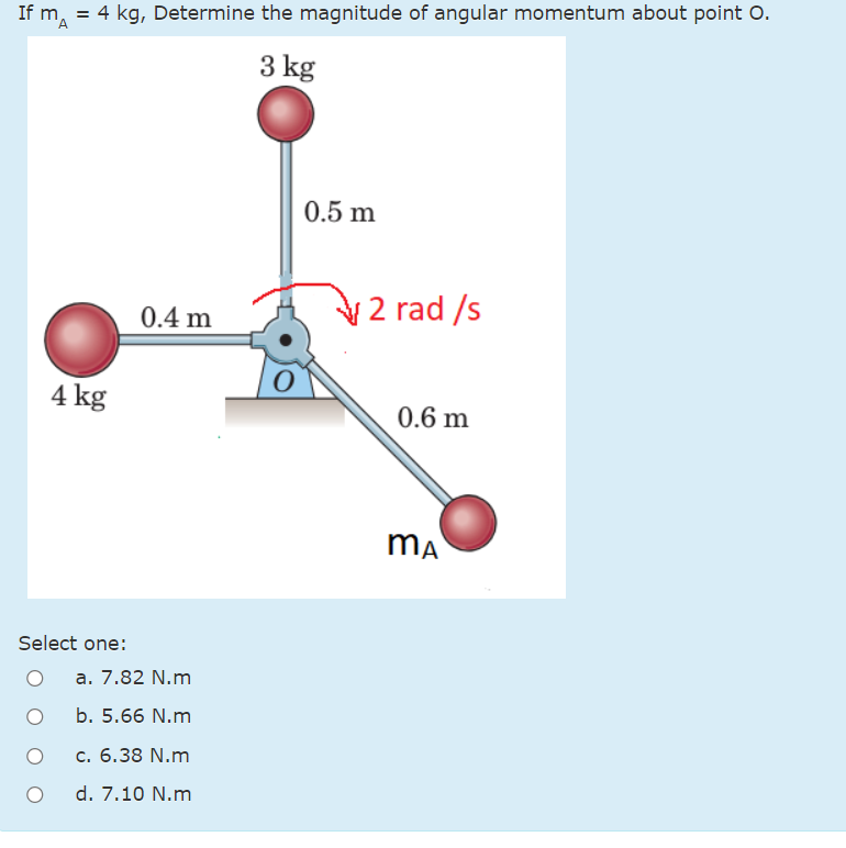 Solved If mn=4kg, ﻿Determine the magnitude of angular | Chegg.com