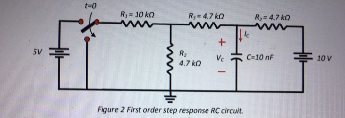 Solved 2- For the first order RC circuit shown in Figure 2 | Chegg.com