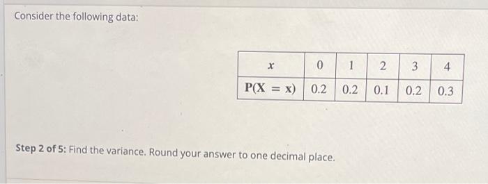 Solved also the standard deviation and the value of P(X>3) | Chegg.com