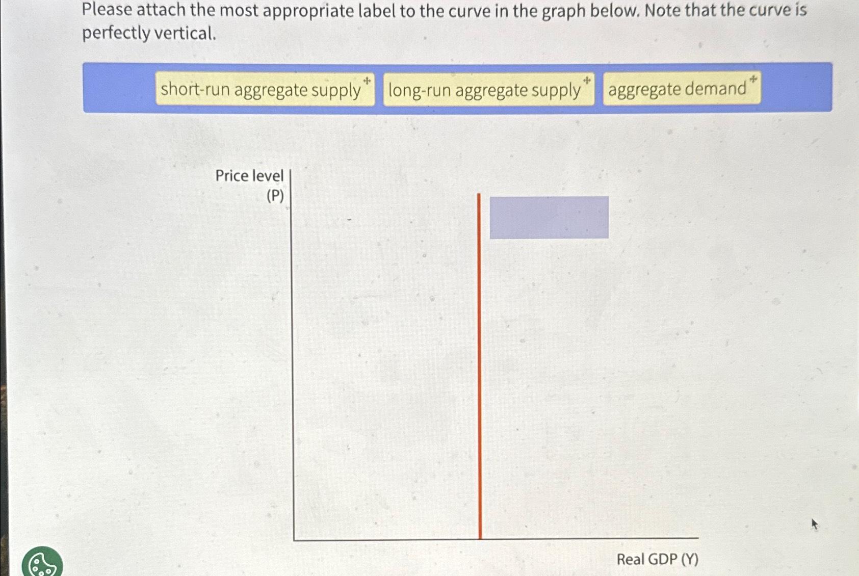 Solved Please attach the most appropriate label to the curve | Chegg.com