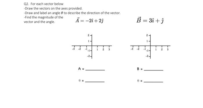 Solved Q2. For each vector below -Draw the vectors on the | Chegg.com