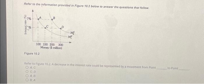 Solved Refor to the information provided in Figure 10.2 | Chegg.com