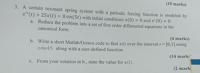 Solved (10 ﻿marks)3. ﻿A certain resonant spring system with | Chegg.com