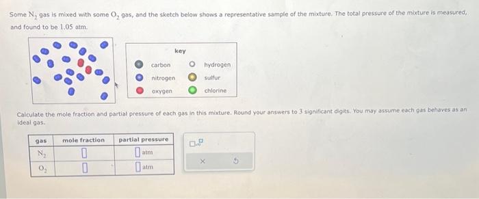 Solved Some N2 gas is mixed with some O2 gas, and the sketch | Chegg.com