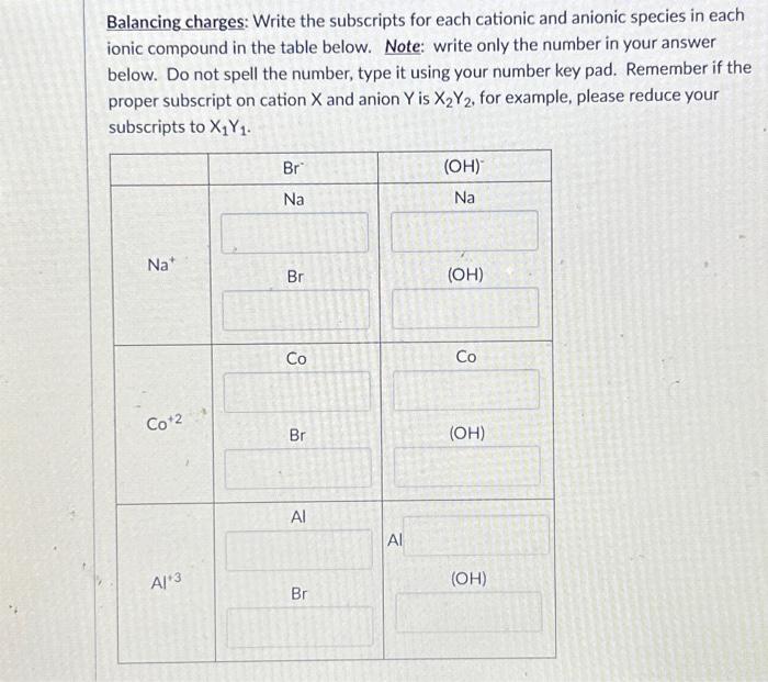 Solved Balancing charges: Write the subscripts for each | Chegg.com