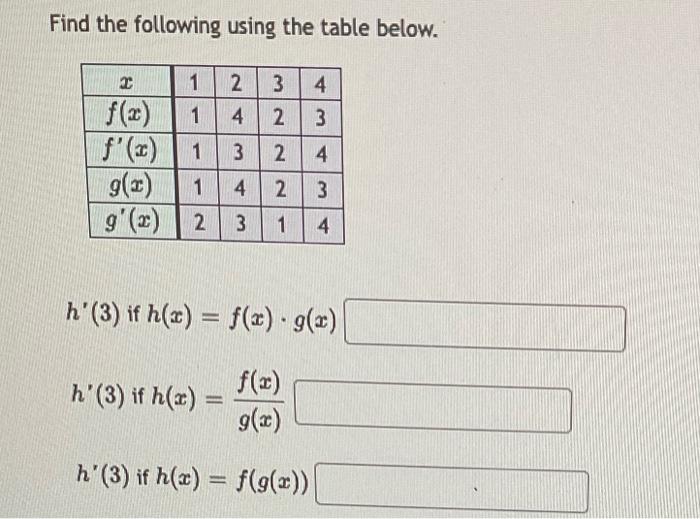 Solved Find the following using the table below. x 1 2 3 4 | Chegg.com