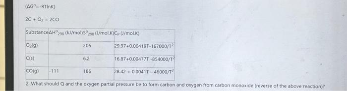 Solved (ΔG∘=−RTlnK) 2C+Oγ=2CO | Chegg.com